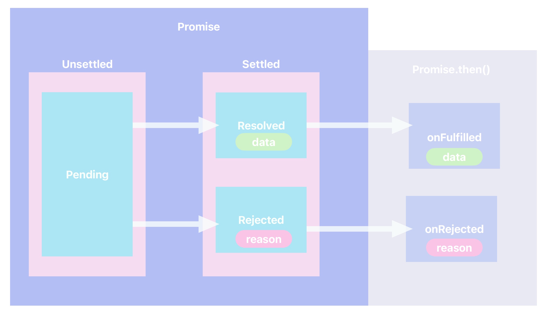 💜 Romy's Blog | 💜 Romy's Blog