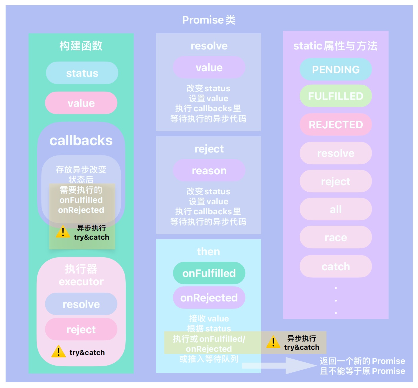 💜 Romy's Blog | 💜 Romy's Blog